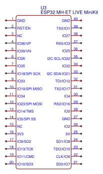 ESP32 MH-ET LIVE MINIKIT V1.1 Resources - EasyEDA