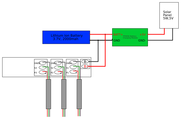 BATTERY RTU WITH 3.7V LITHIUM ION BATTERY COPY Resources - EasyEDA