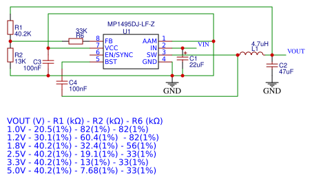final project Resources - EasyEDA