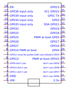 ESP32 DEVKIT V1 DOIT Resources - EasyEDA