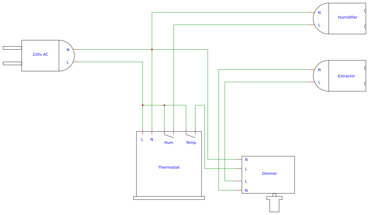 conexiones Hello Indoor Resources - EasyEDA