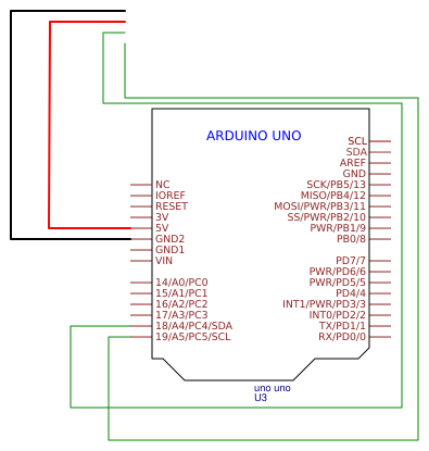 flow vvv Resources - EasyEDA