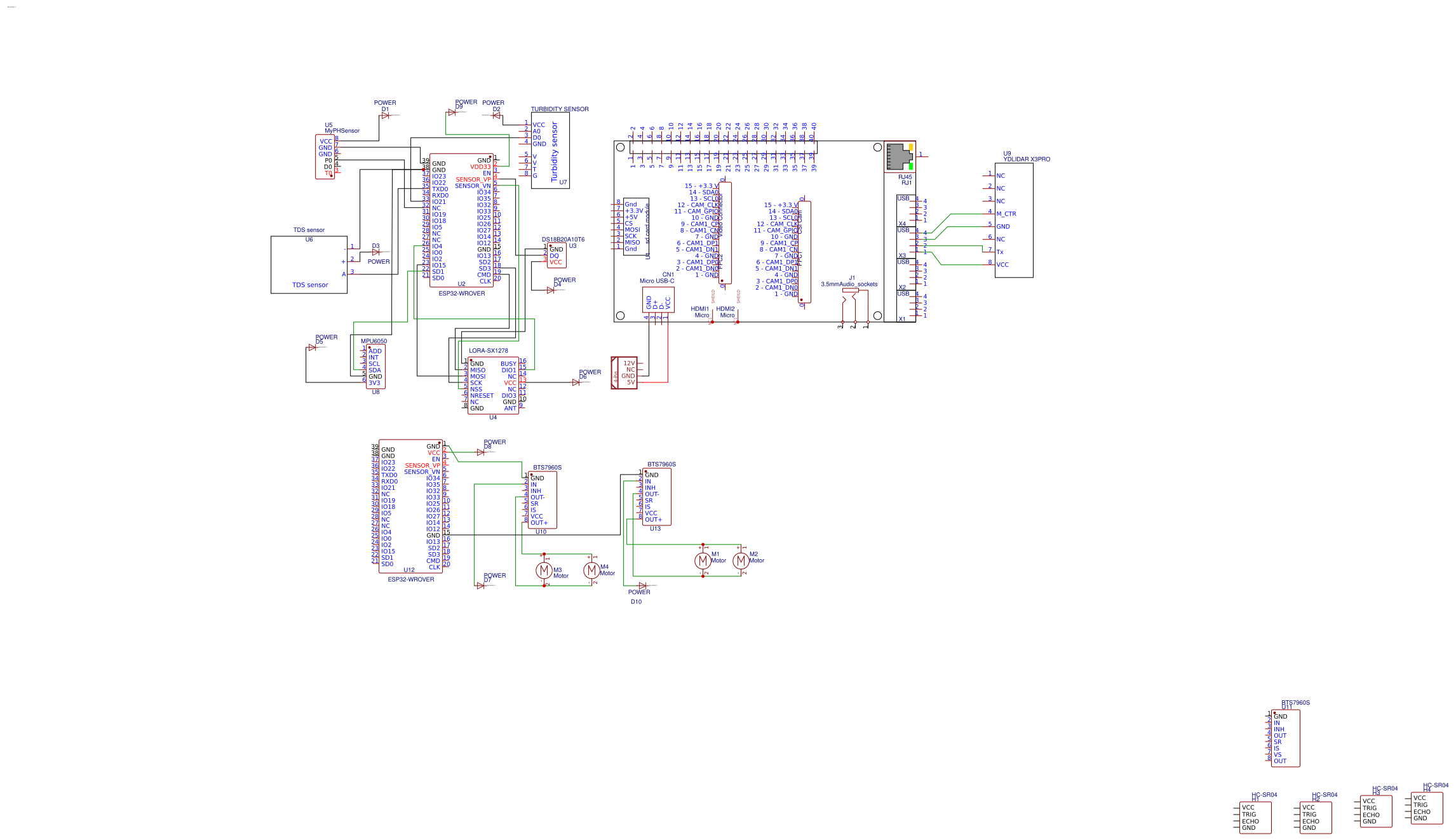 schem Resources - EasyEDA
