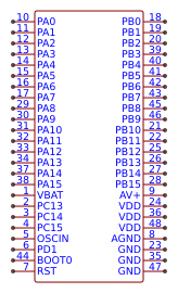 STM32F103C8T6 Resources - EasyEDA