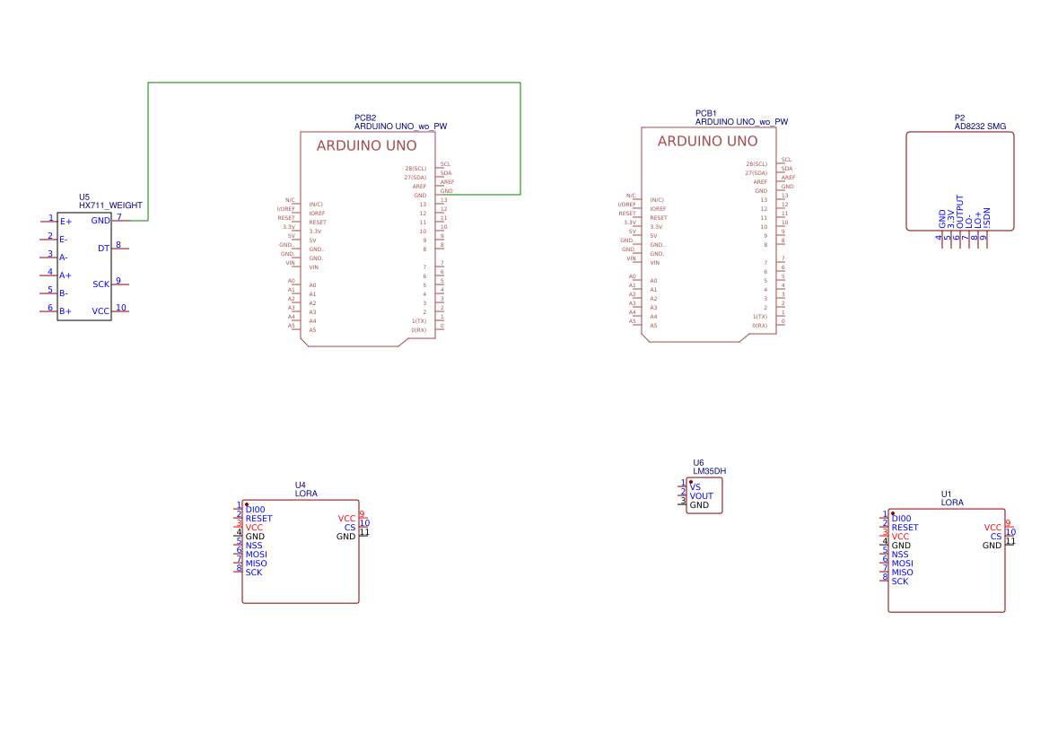 Project Resources - EasyEDA