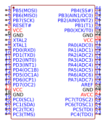 32a-au - Search - EasyEDA