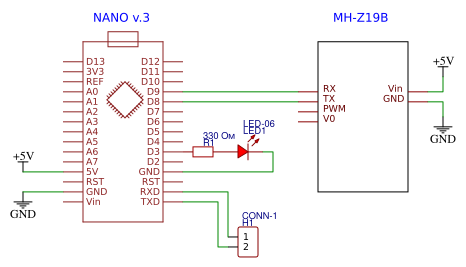 MH-z19 Resources - EasyEDA