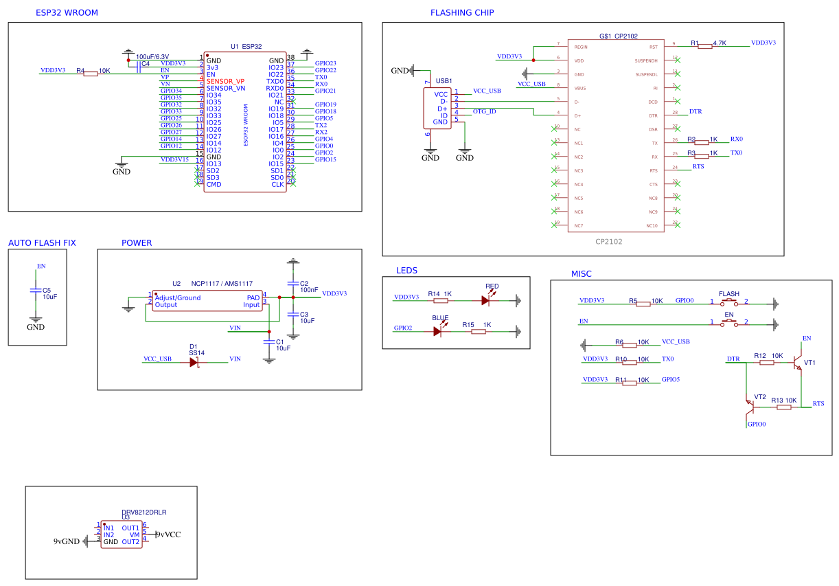 esp board Resources - EasyEDA