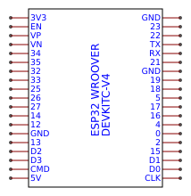 ESP32 WROOVER DEVKITC V4 COPY Resources - EasyEDA