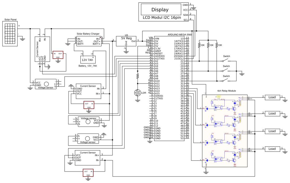 arduino 2560 Resources - EasyEDA