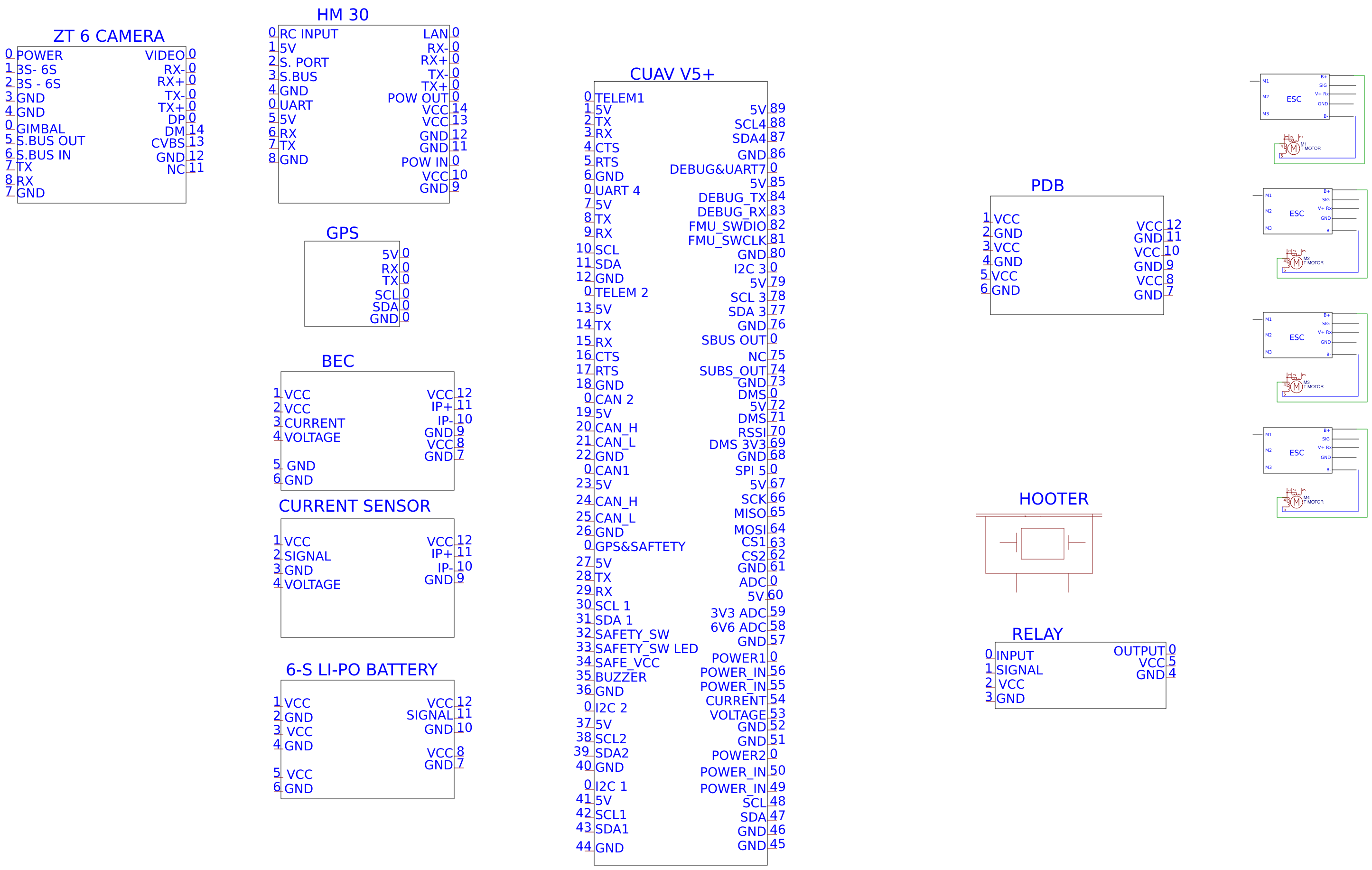 SMS Resources - EasyEDA
