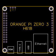 ORANGEPI ZERO 3 H618 Resources - EasyEDA