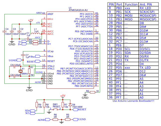 ATMEGA-32U4 Resources - EasyEDA