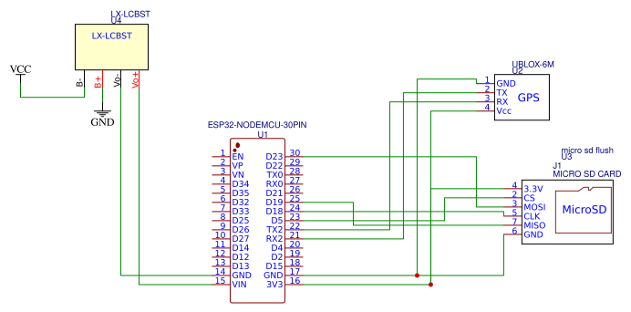 Schema Resources Easyeda