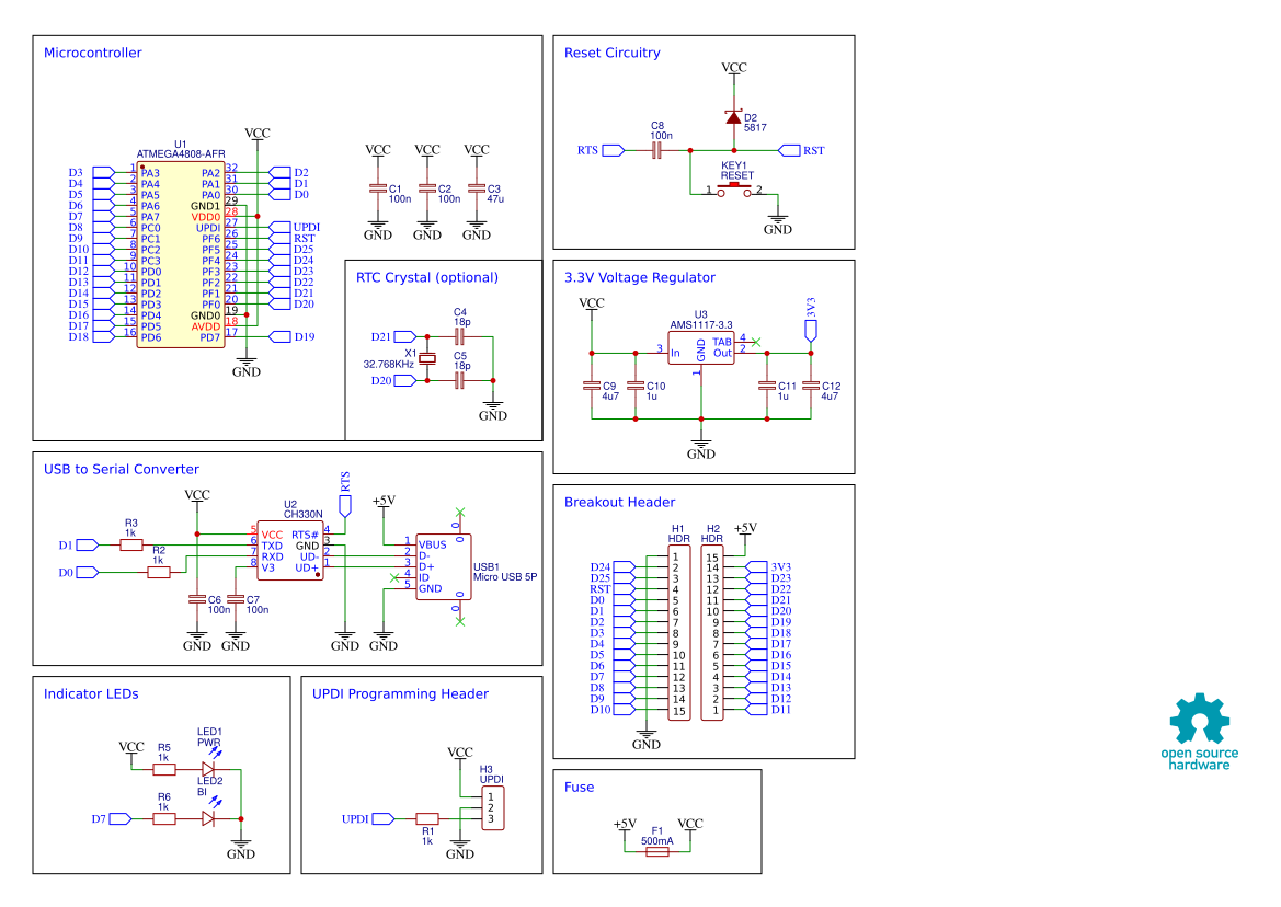 ATmega4808_DevBoard_M Resources - EasyEDA