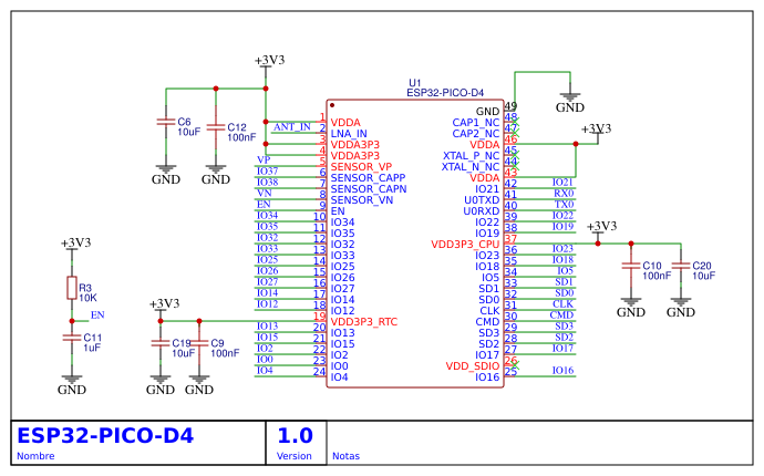 ESP32-PICO-D4 Resources - EasyEDA
