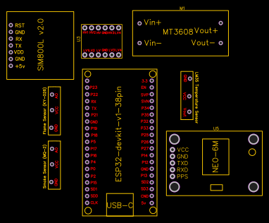 50% progress Resources - EasyEDA
