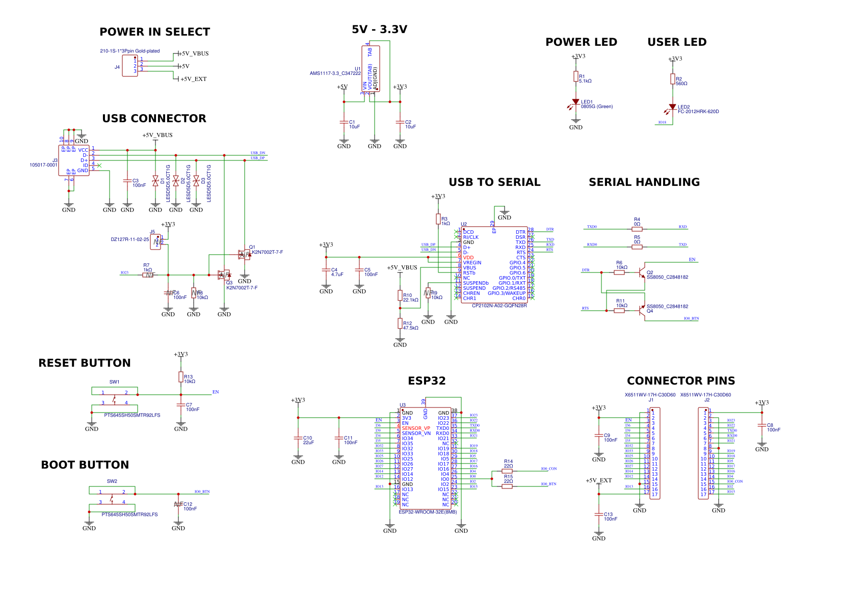 ESP32 Resources - EasyEDA