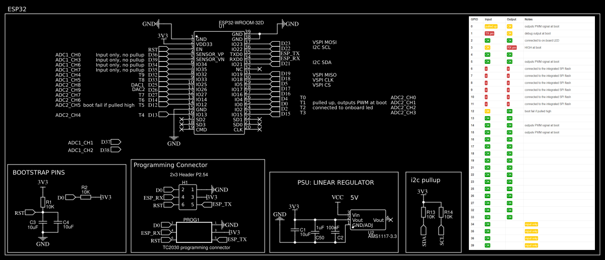 esp32 wroom 32 sample schematic Resources - EasyEDA