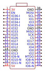 ESP32-DevKitC v4 ISI Resources - EasyEDA