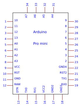 Ardu pro mini Resources - EasyEDA
