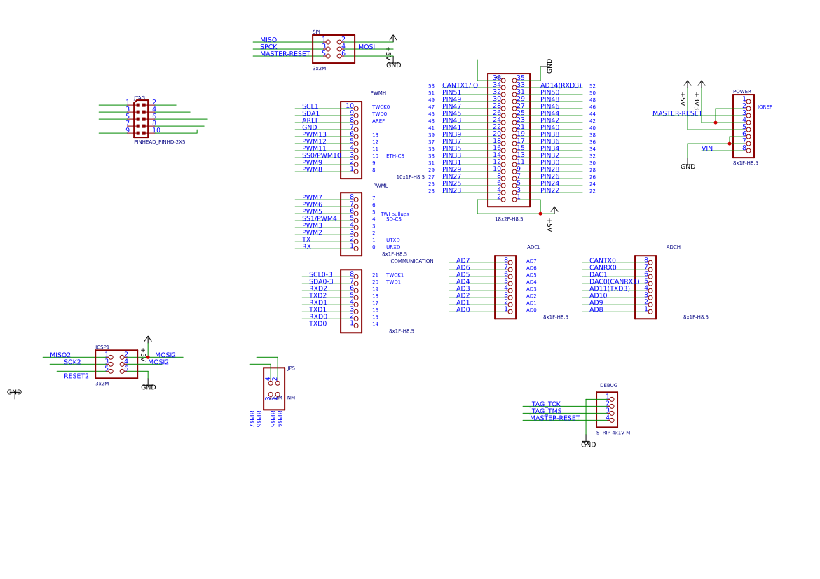 ArduinoDue shield Resources - EasyEDA