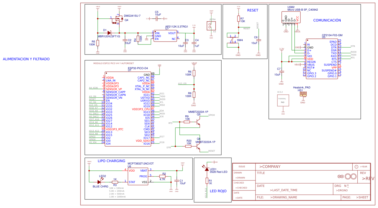 esp32 Resources - EasyEDA
