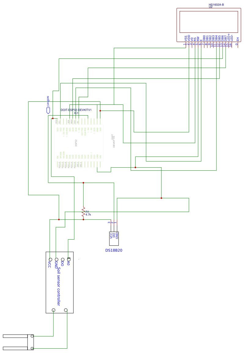 PROYECTO Resources - EasyEDA