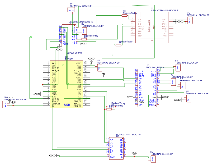smart Resources - EasyEDA