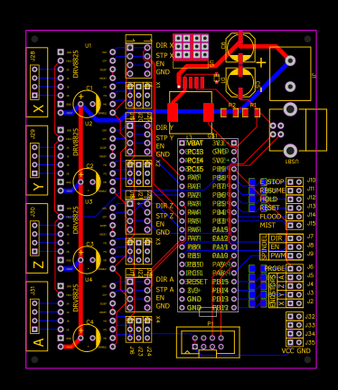 STM32 Resources - EasyEDA