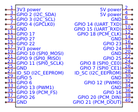 Raspberry Pi 3 B+ GPIO (RPi 3 GPIO) Resources - EasyEDA