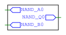 2-Input NAND Box Drawing Resources - EasyEDA