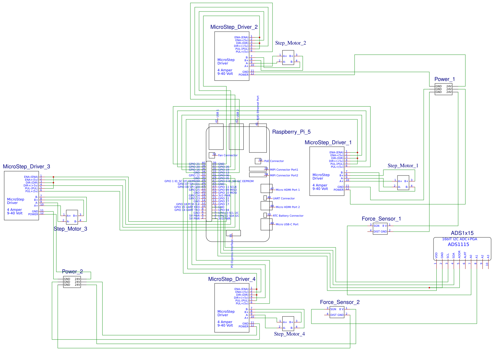 demo_modified Resources - EasyEDA