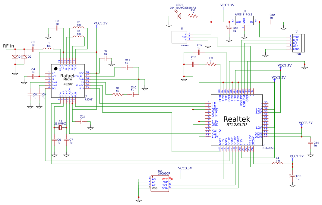 rtl-sdr v3 Resources - EasyEDA