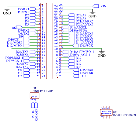 teensy 4.1 Resources - EasyEDA