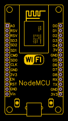 NODE MCU ESP8266 Resources - EasyEDA