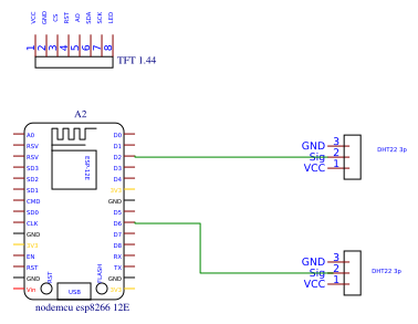 AT42QT1011_2 Resources - EasyEDA