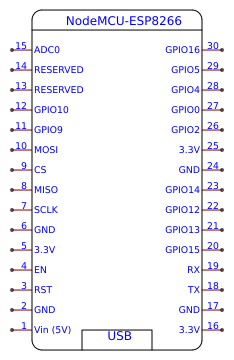 NODEMCU ESP8266 Resources - EasyEDA