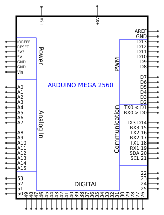 Arduino Mega 2560 R3 Resources - EasyEDA
