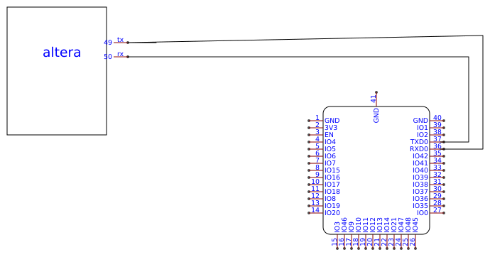 ESP32-S3-WROOM-1U-N16 Resources - EasyEDA