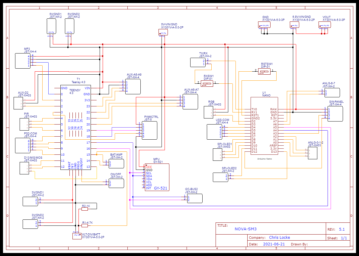 STm32F103c8t6 Resources - EasyEDA