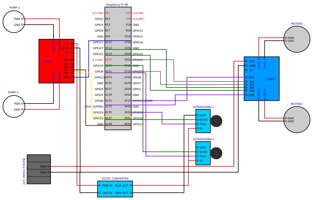 Circuito Sottomarino Resources - EasyEDA