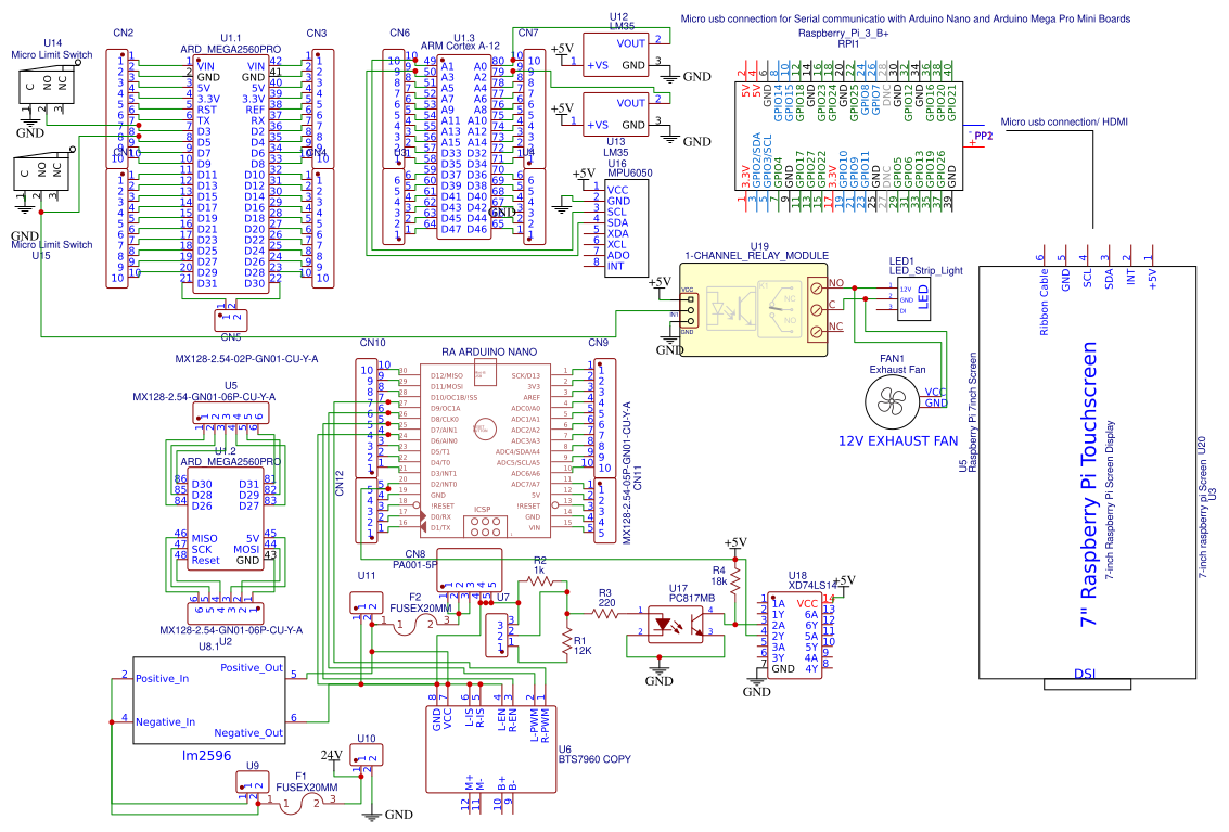 Project Resources - EasyEDA