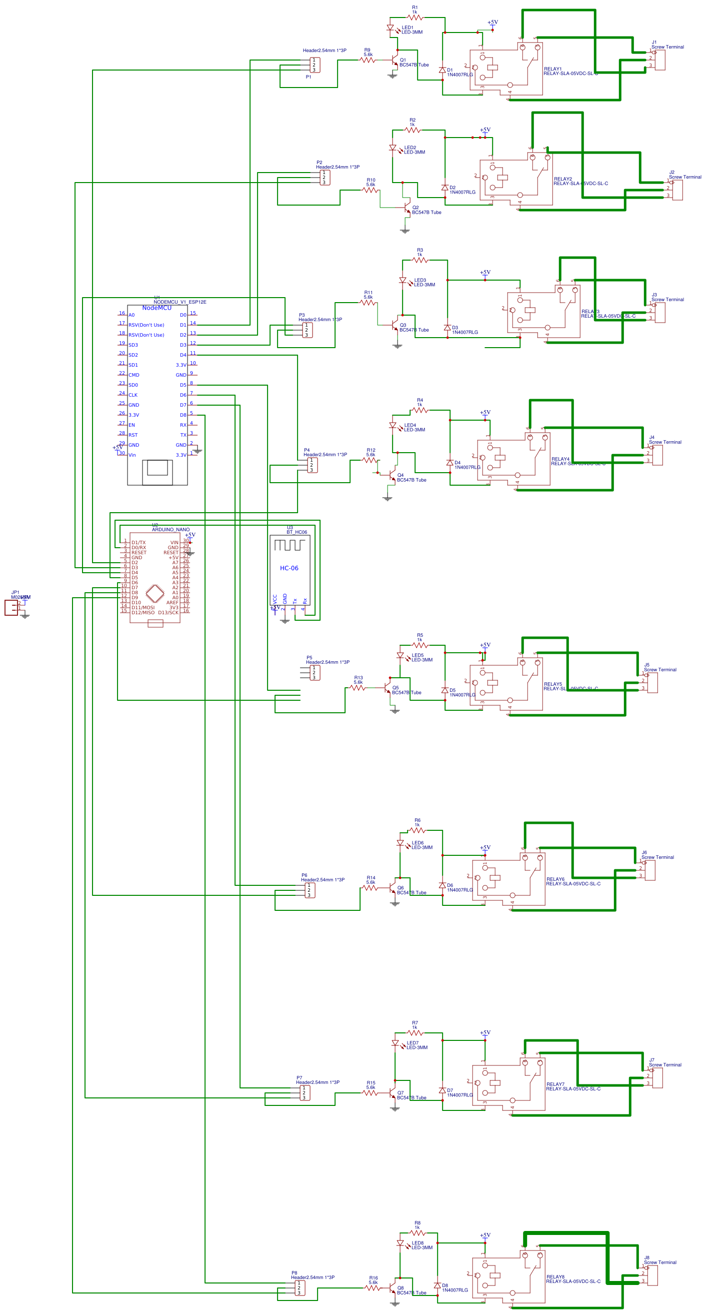 RTL8152B Resources - EasyEDA