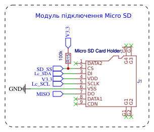 MicroSD Resources - EasyEDA