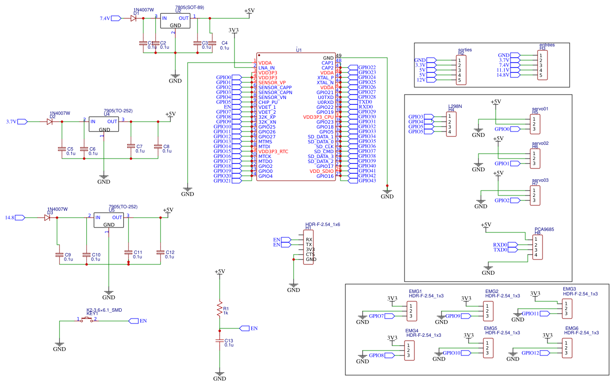 NEW CARTE Resources - EasyEDA