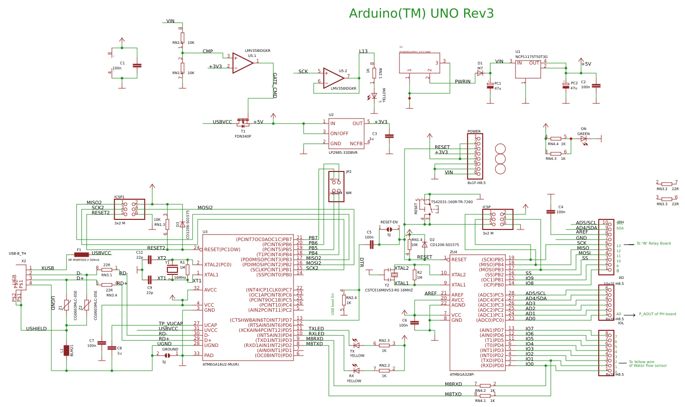 Arduino Uno R4 Resources - EasyEDA