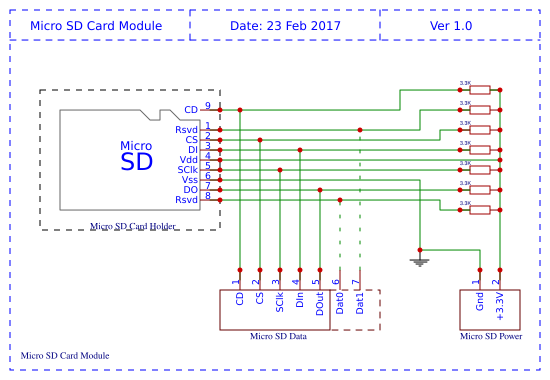 Micro SD Card Module V1.00 Resources - EasyEDA