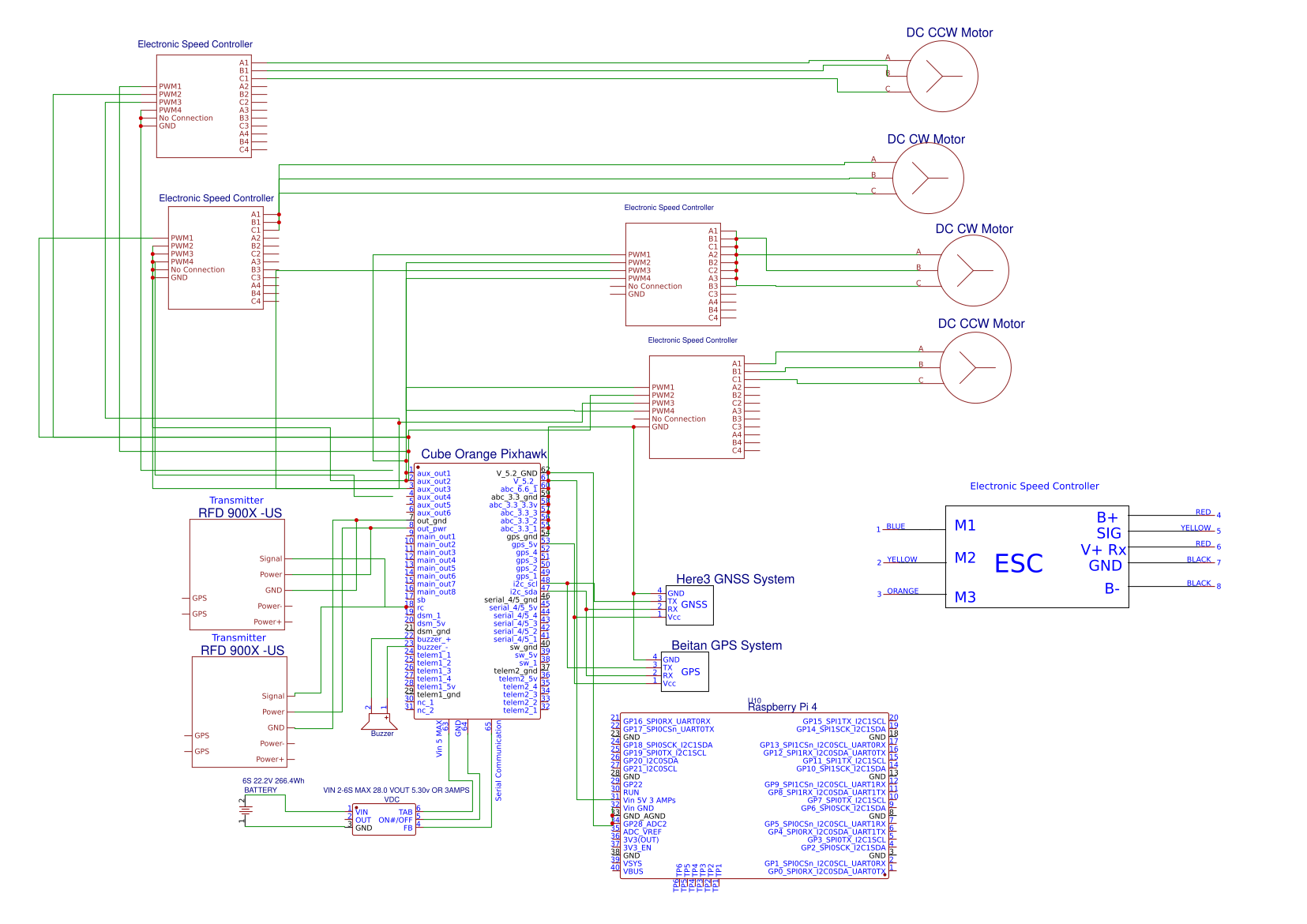 wiring with template Resources - EasyEDA