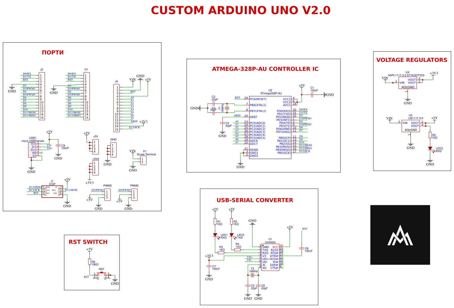 SCHEM Resources - EasyEDA